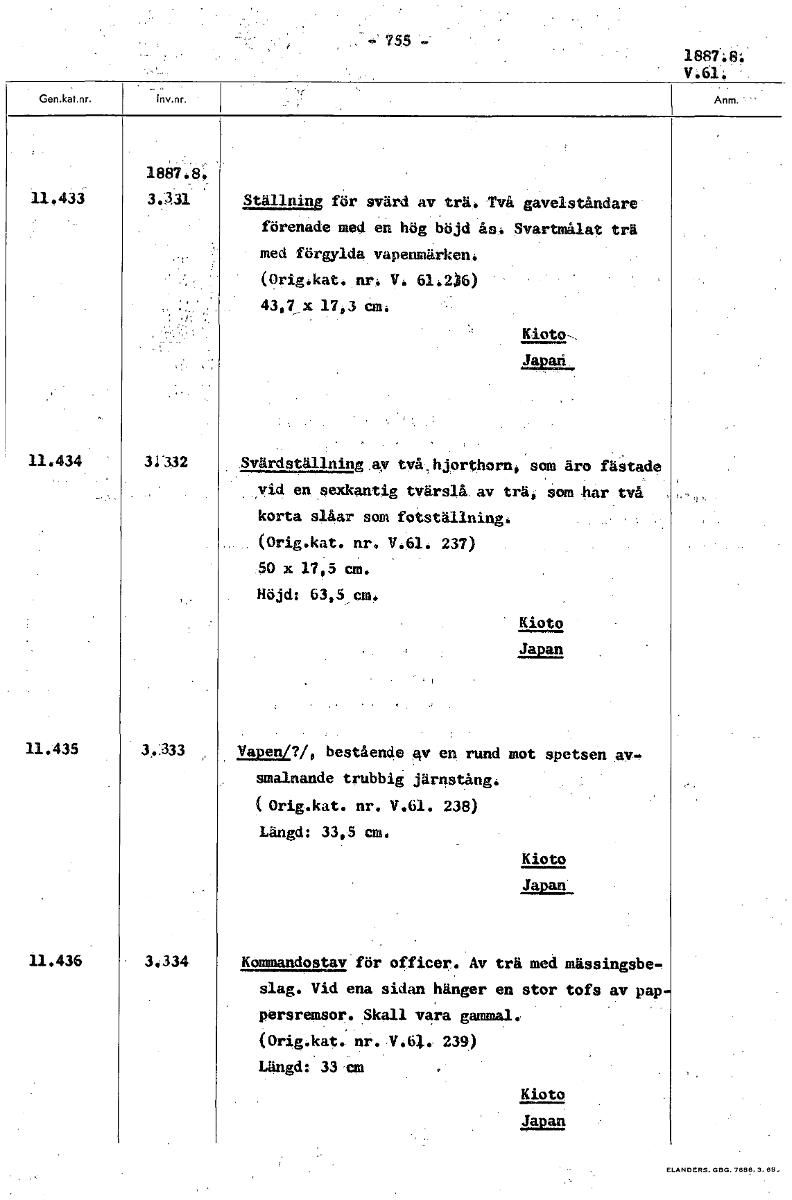 Carlotta - Arkivdokument