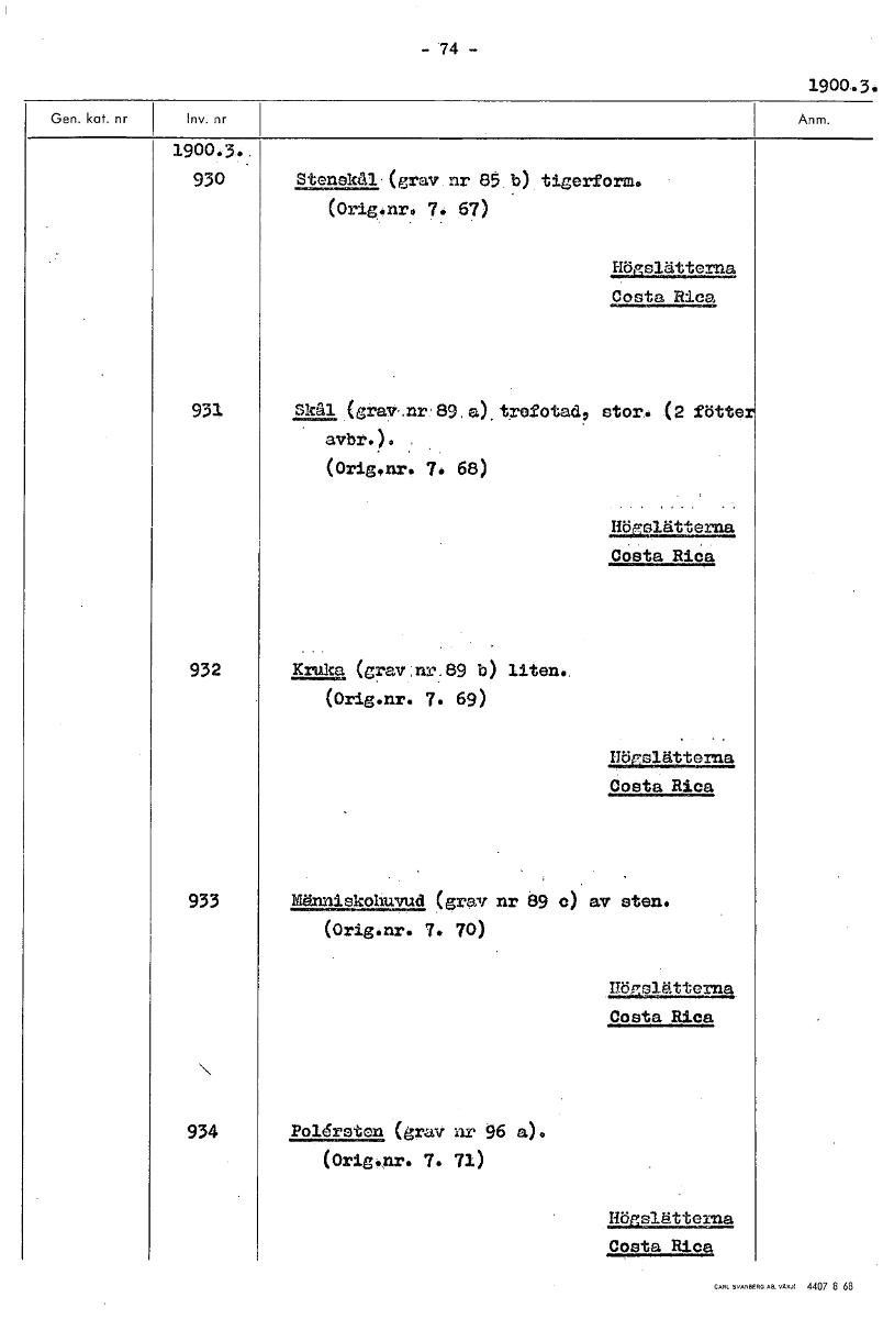 Carlotta - Arkivdokument