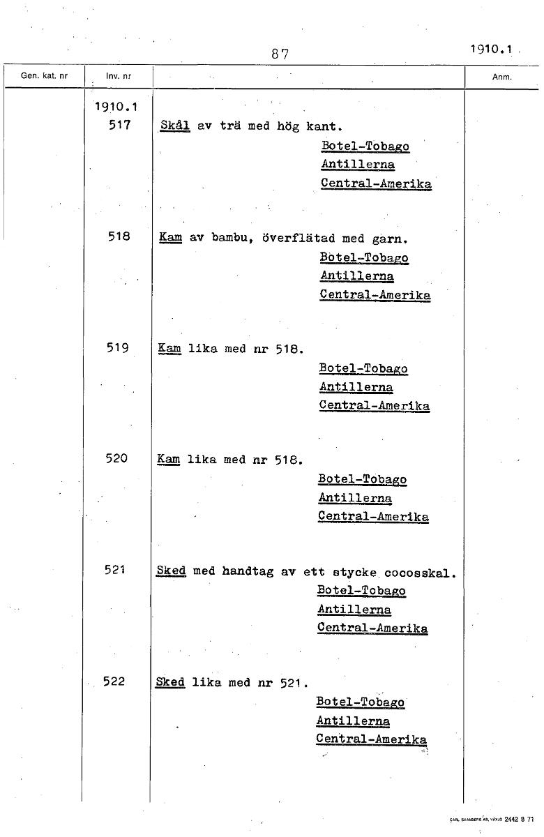 Carlotta - Arkivdokument