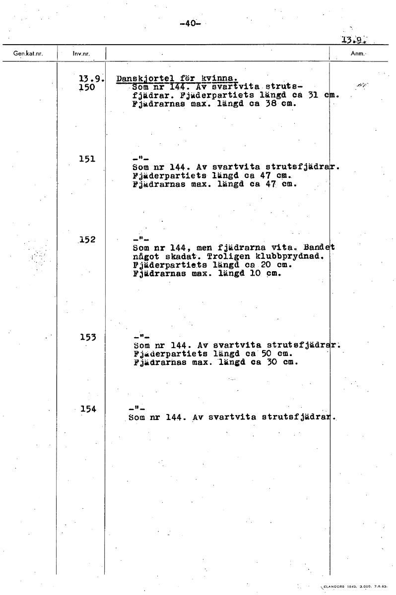 Carlotta - Arkivdokument