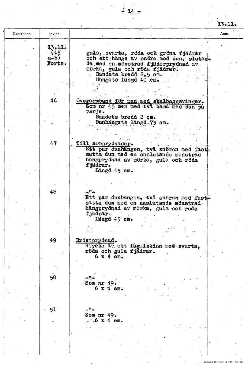 Carlotta - Arkivdokument