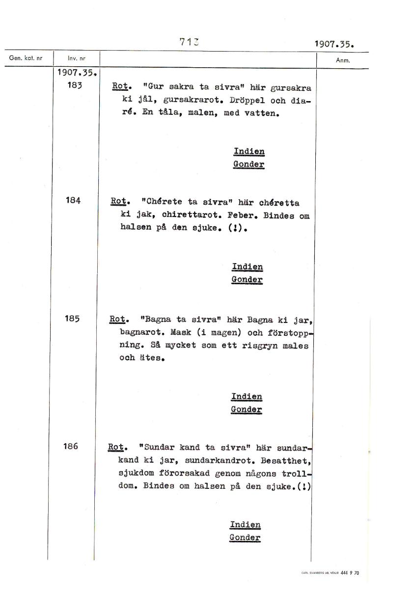 Kringla - generalkatalog